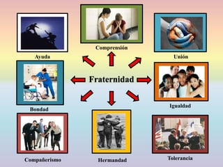 Fraternidad | PPTX