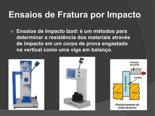 Metal Fracture - Fratura (ciência dos materiais) | PPSX