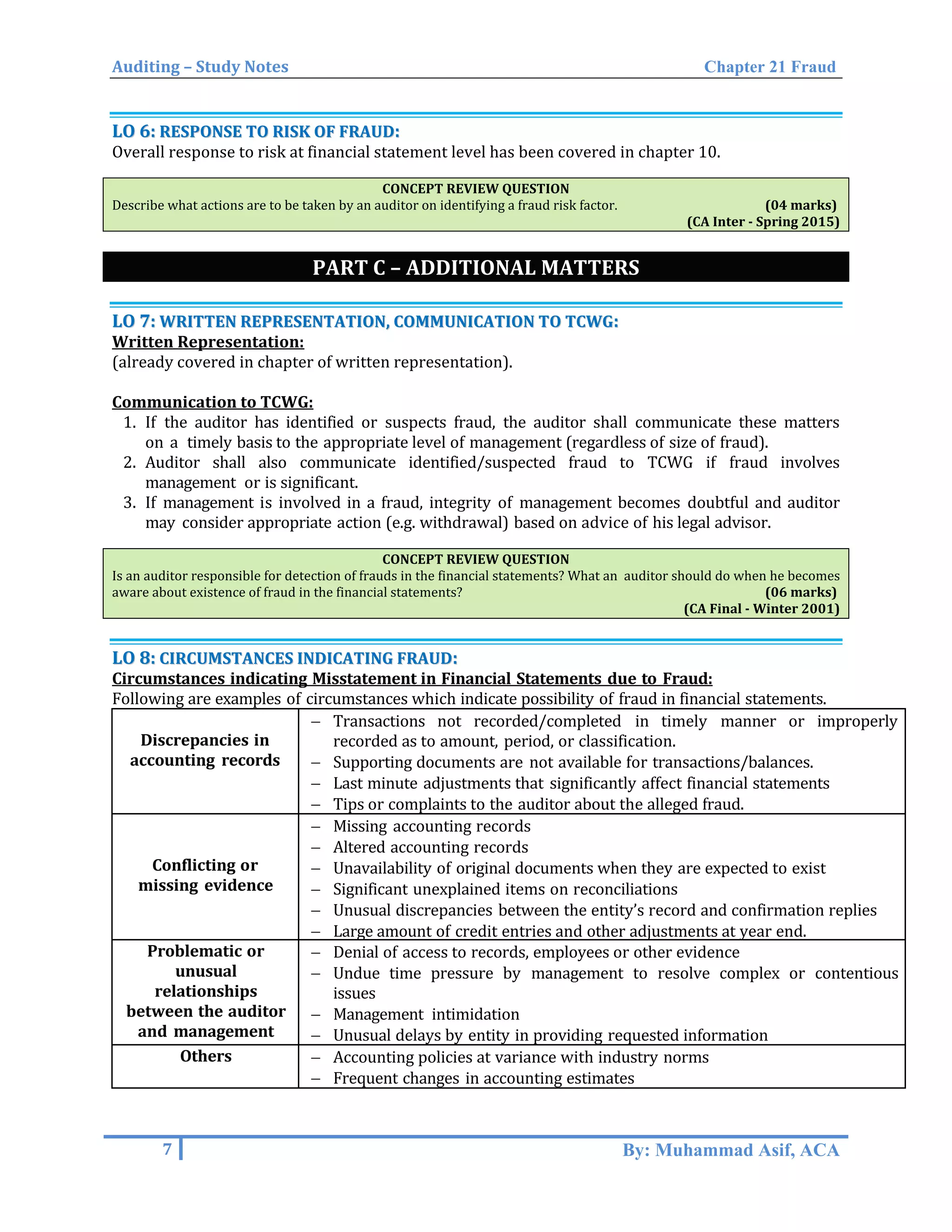 FRAUD - AUDITING STUDY NOTES | PDF
