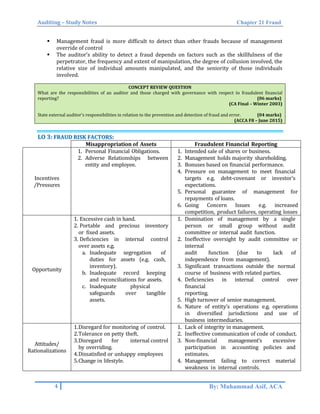 FRAUD - AUDITING STUDY NOTES | PDF