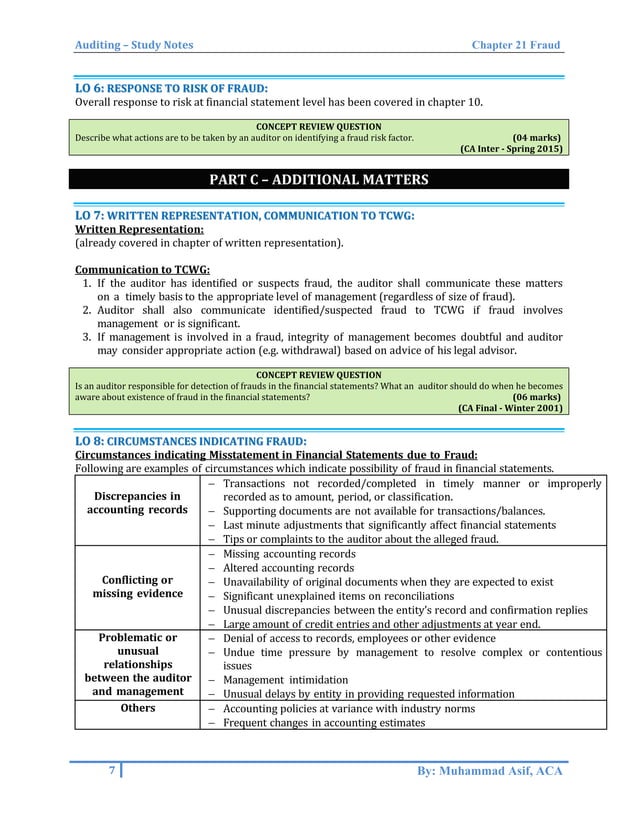 FRAUD - AUDITING STUDY NOTES | PDF