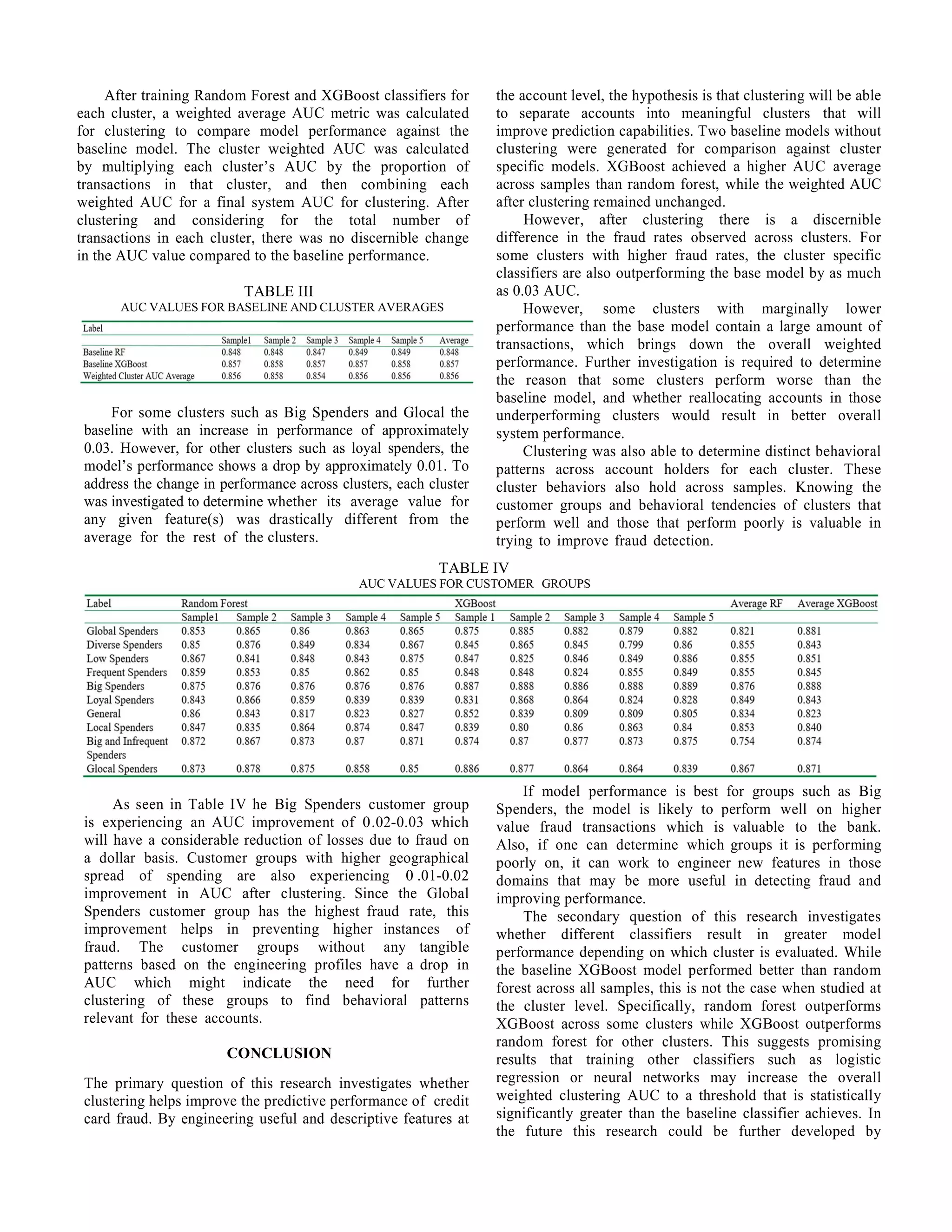 Improving Credit Card Fraud Detection: Using Machine Learning to Profile and Predict Behavior | PDF