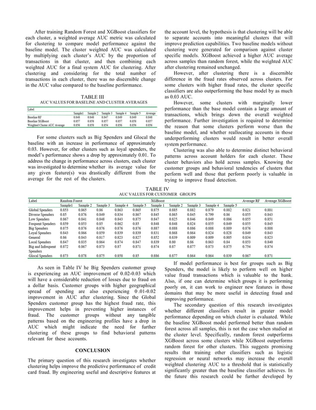 Improving Credit Card Fraud Detection Using Machine Learning To Profile And Predict Behavior Pdf