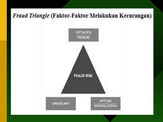 Fraud.pptx