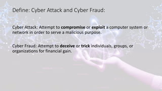 Fraud Prevention and Cybersecurity - Integrated Lines of Defense | PPTX