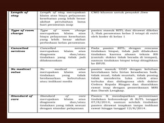 fraud-bpjs--ordik-042016-presentationpdf | PDF