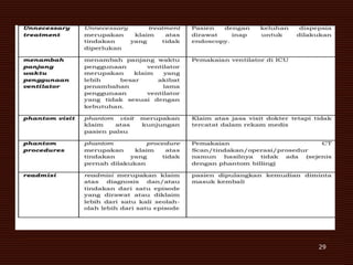 fraud-bpjs--ordik-042016-presentationpdf | PDF