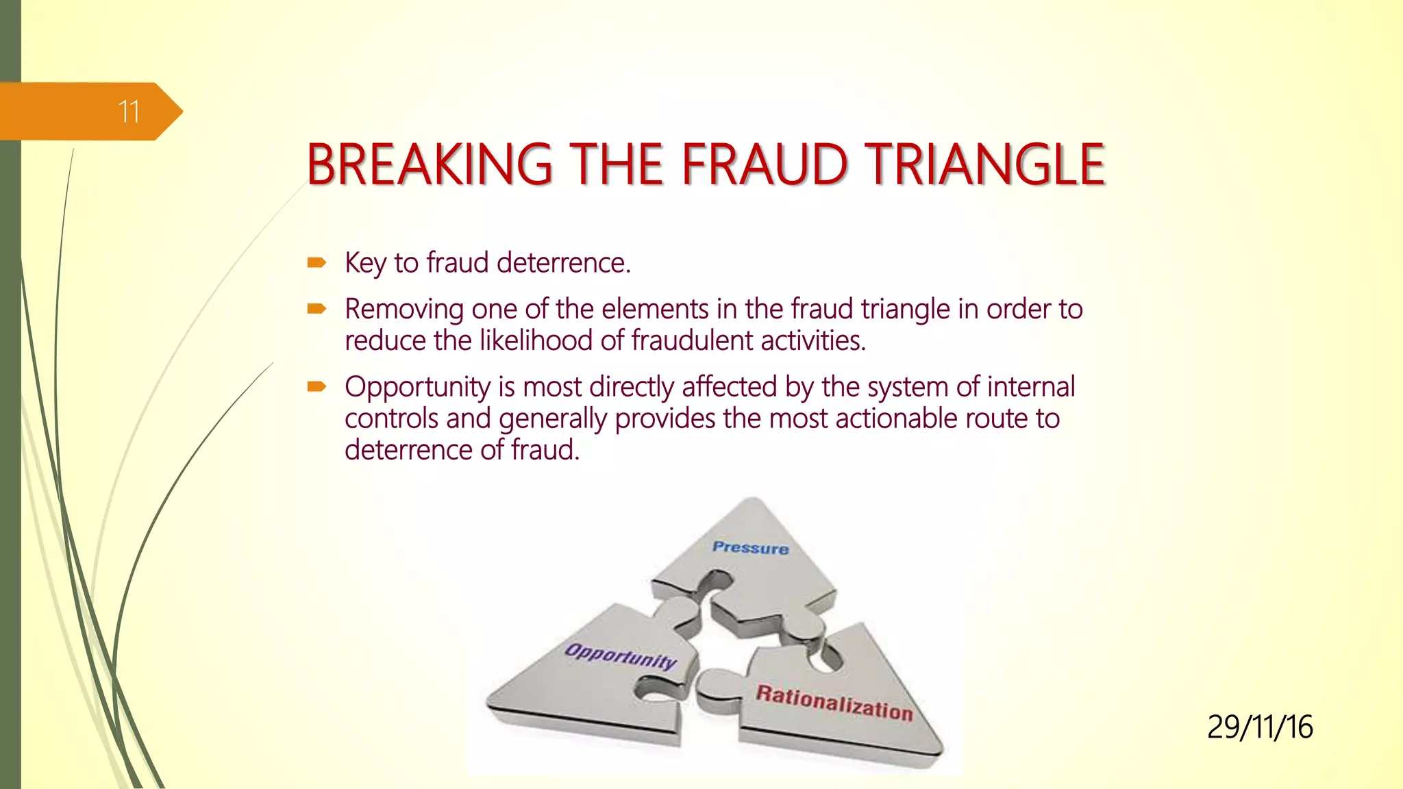 Fraud embezzlement | PPTX