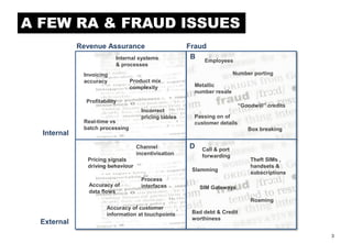 Fraud in Telecoms | PDF