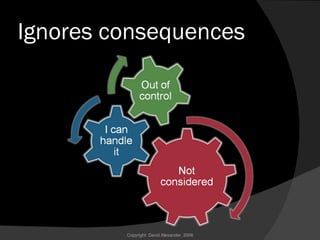 Fraud Prevention | PPT