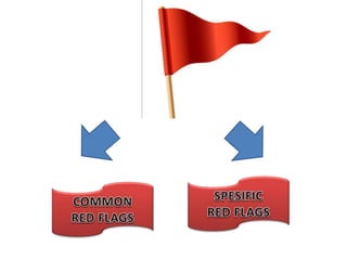 Red Flags (FRAUD AUDITING) | PPTX