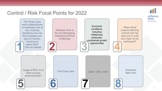 fraud-risk-assessment-presentation.pdf
