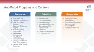 fraud-risk-assessment-presentation.pdf | Business Accounting & Finance ...