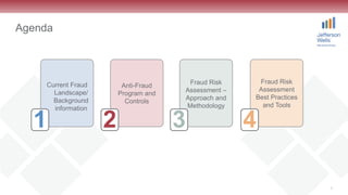 fraud-risk-assessment-presentation.pdf | Business Accounting & Finance ...