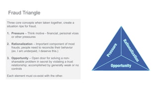 fraud-risk-assessment-presentation.pdf