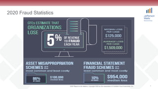 fraud-risk-assessment-presentation.pdf | Business Accounting & Finance ...