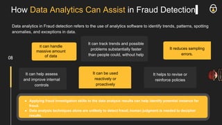Fraud analytics | PPTX