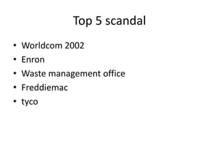 Fraud and its types.pptx