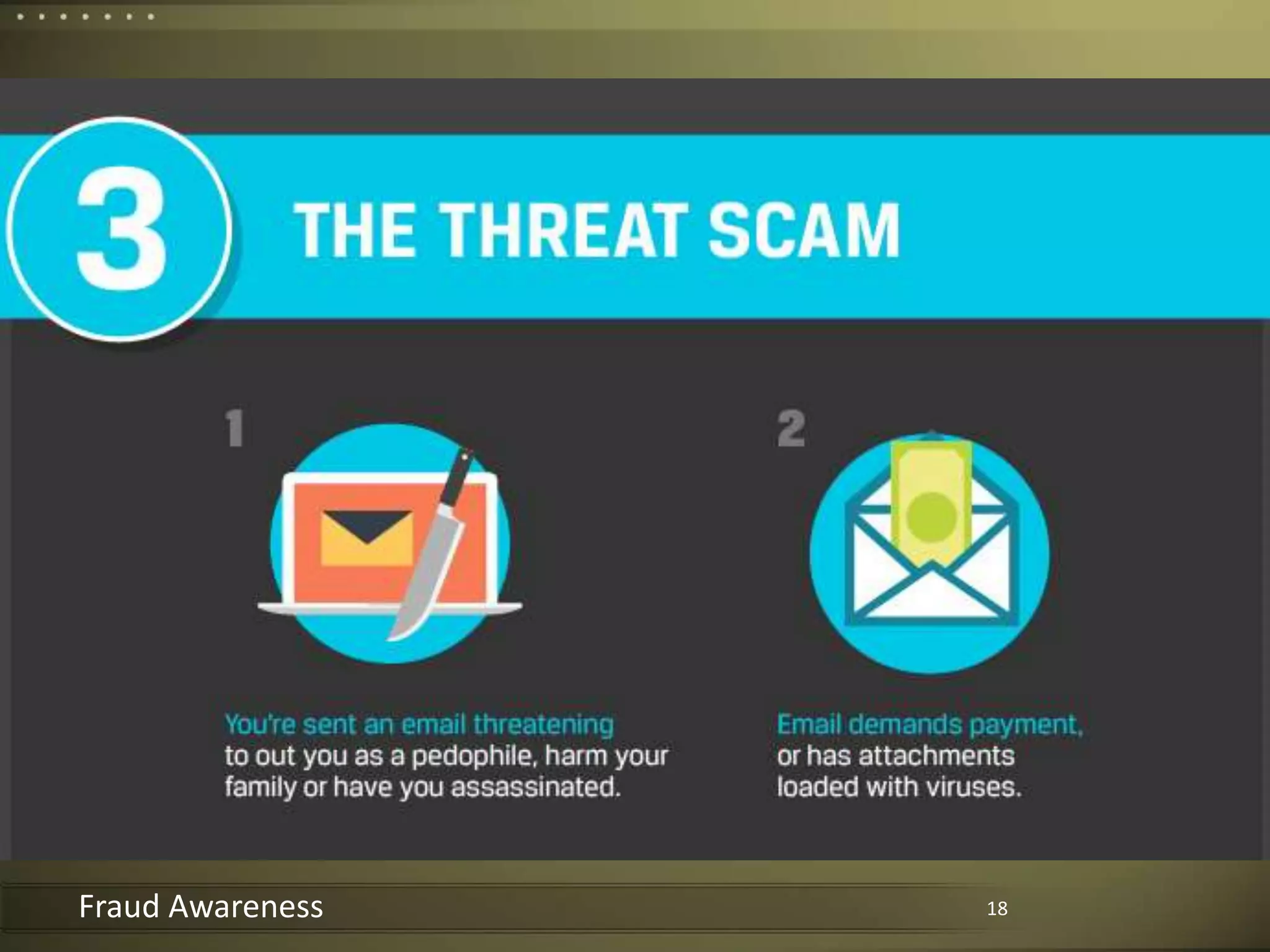 Fraud Awareness | PPTX