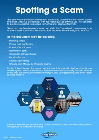 Fraud Awareness Guide for Individuals | PDF