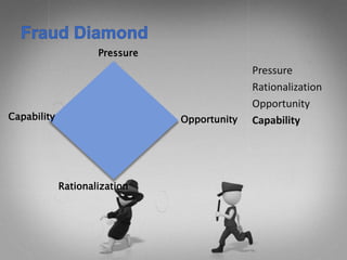 Fraud awareness training | PPTX