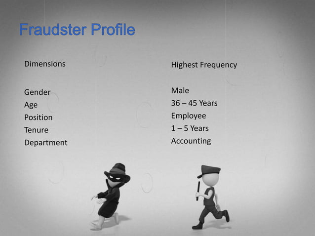 Fraud awareness training | PPTX | Careers