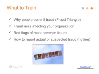 Fight Fraud with Employee Fraud Training | PPT