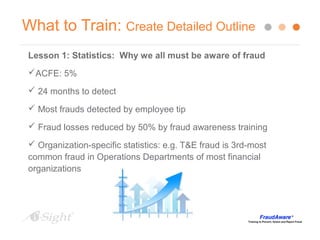 Fight Fraud with Employee Fraud Training | PPT