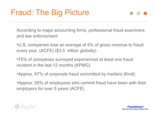Fight Fraud with Employee Fraud Training | PPT