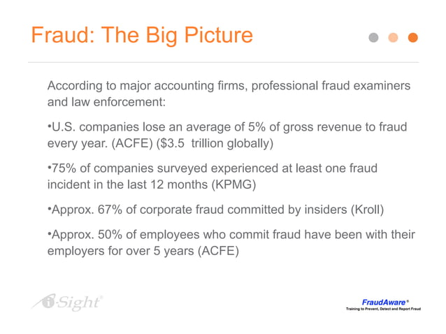 Fight Fraud with Employee Fraud Training | PPT