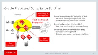 Are You Vulnerable to IP Telephony Fraud and Cyber Threats? | PPT