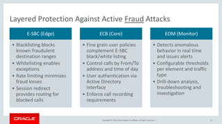 Are You Vulnerable to IP Telephony Fraud and Cyber Threats? | PPT