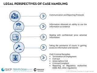 Fraud Control Framework | PDF