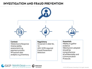 Fraud Control Framework | PDF