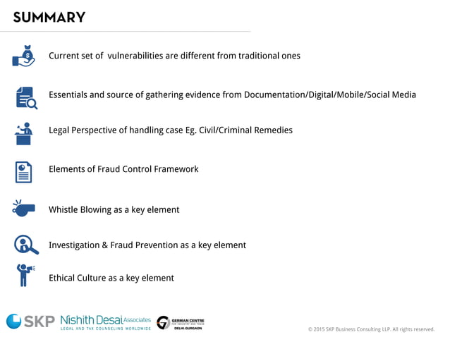 Fraud Control Framework | PPT
