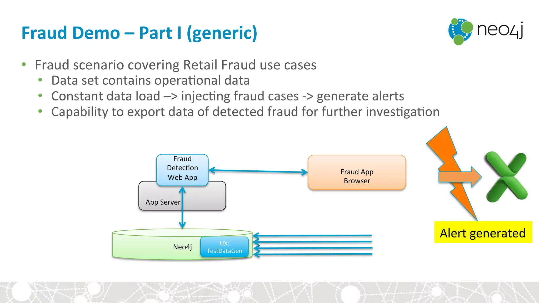 Fraud Detection with Neo4j | PDF | Databases | Computer Software and ...