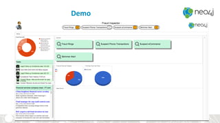 Fraud Detection with Neo4j | PDF | Databases | Computer Software and ...