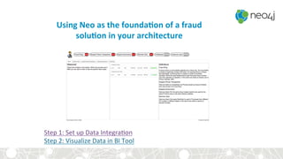 Fraud Detection with Neo4j | PDF | Databases | Computer Software and ...
