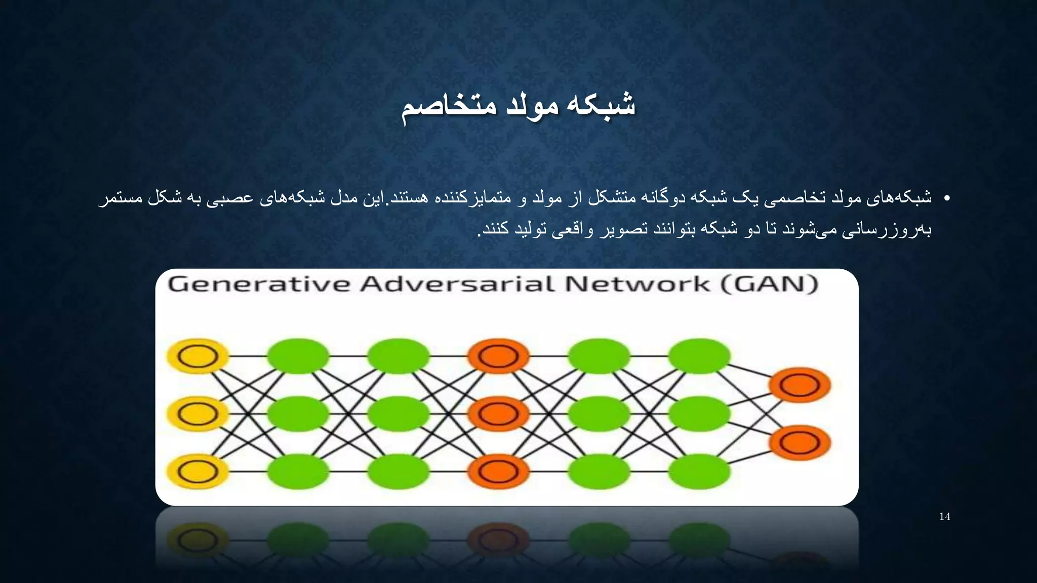 Fraud detection | PPTX
