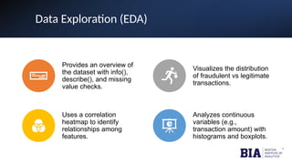 Detecting Deception: Advanced Techniques in Fraud Detection | PPT
