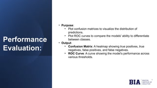 Detecting Deception: Advanced Fraud Detection Techniques | PPTX