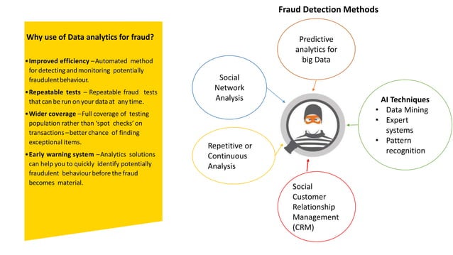 Fraud detection analysis | PPTX