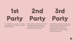 Fraud detection in klarna | PDF