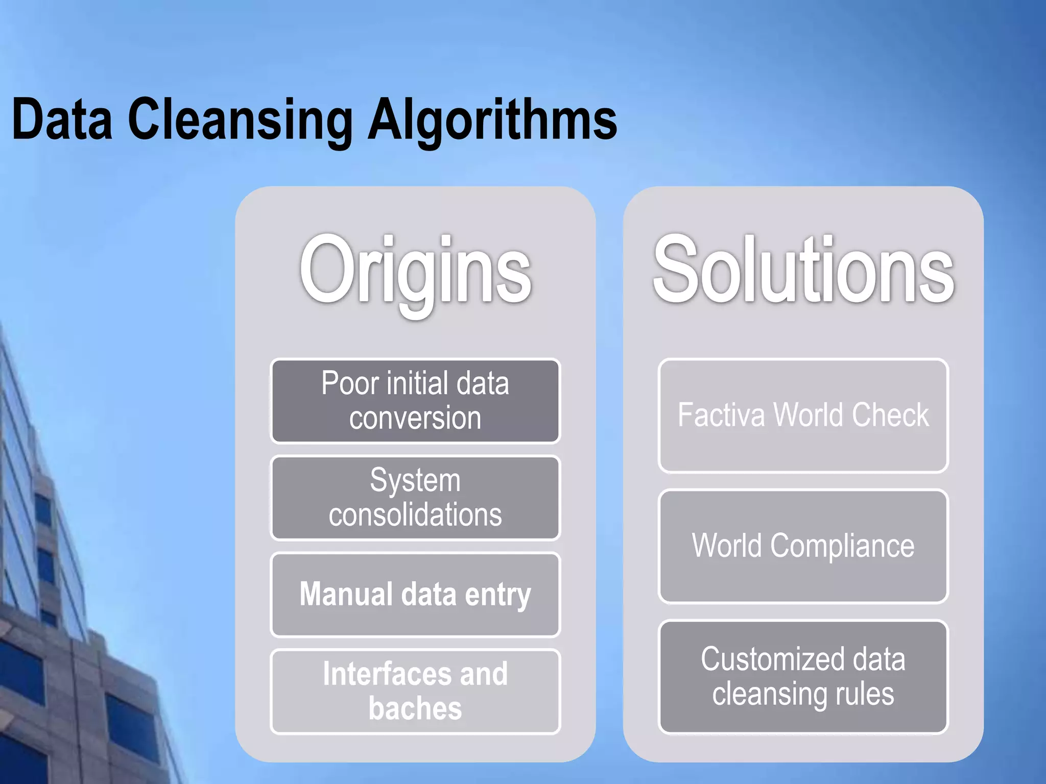 Fraud Detection Presentation Forum | PPTX | Databases | Computer Software and Applications