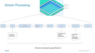 Fraud detection system | PDF