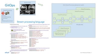 Fraud detection system | PDF