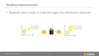 Credit Card Fraud Detection Tutorial - KNIME Meetup Berlin 2020 | PDF