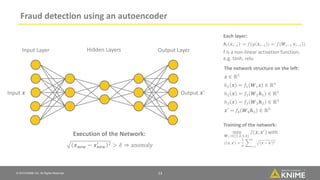 Credit Card Fraud Detection Tutorial | PPT