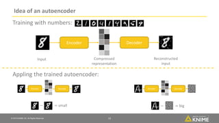 Credit Card Fraud Detection Tutorial | PPT