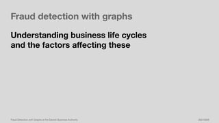 Fraud Detection with Graphs at the Danish Business Authority | PDF